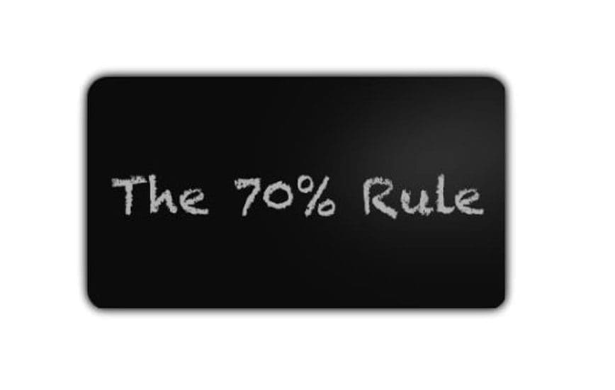 When to Delegate? Try the 70% Rule | The CEO Project