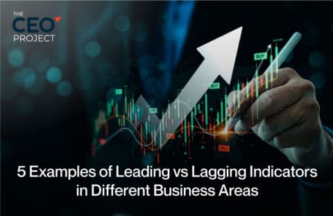 How to Use Leading and Lagging Indicators to Guide Strategy I The CEO ...